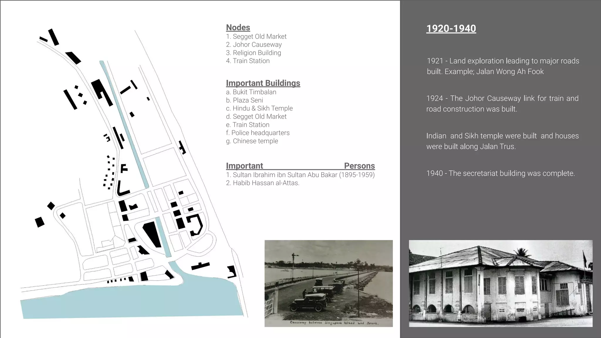 Johor bahru Site Analysis | PDF
