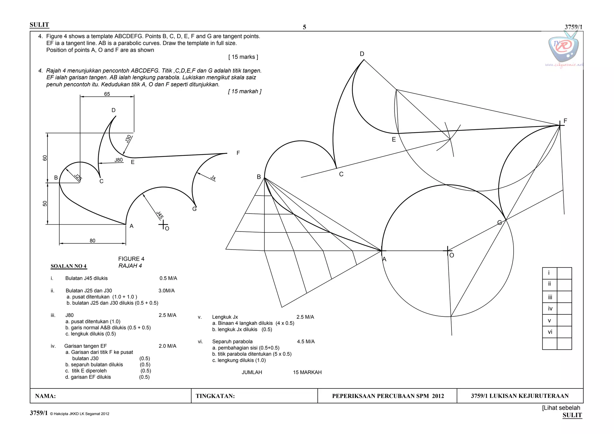 Johor Trial LKj 2012 - skema | PDF