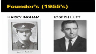 Johari window introduction to identifying the personality attributes | PPT