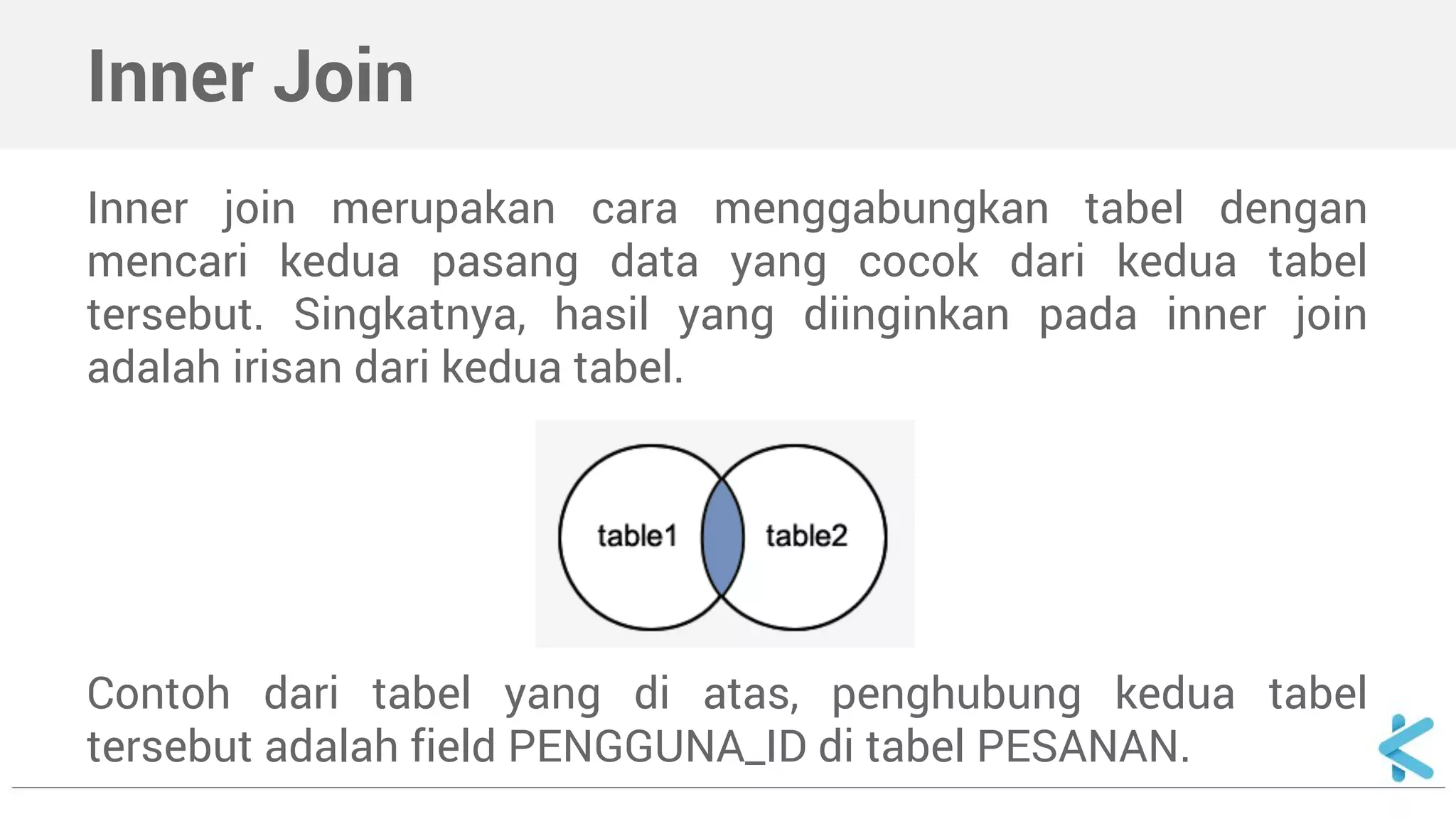 Pemrograman SQL - Join | PPT