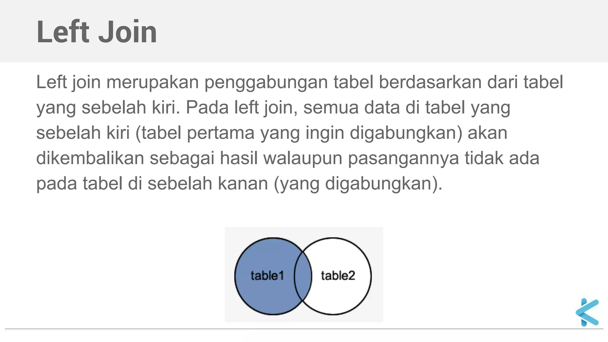 Pemrograman SQL - Join | PPT