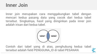 Pemrograman SQL - Join | PPT