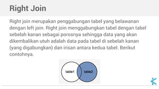 Pemrograman SQL - Join | PPT