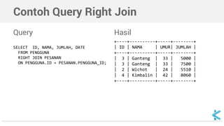 Pemrograman SQL - Join | PPT