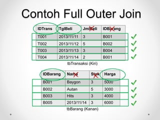 Database Introduction - Join Query | PPT