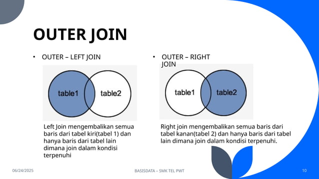 Materi Lengkap Relational Database Management System (RDBMS) | PPTX