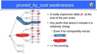 MariaDB's join optimizer: how it works and current fixes | PPT