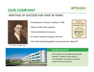 Shaklee Creating Healthier Lives | PDF