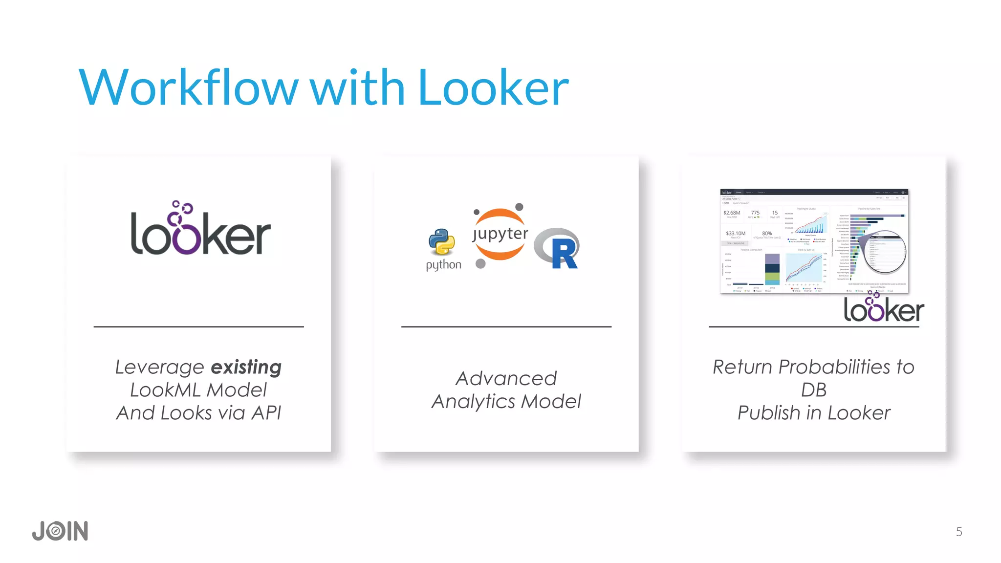 Join 2017_Deep Dive_Integrating Looker with R and Python | PPT