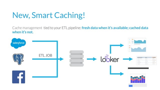 Join 2017_Deep Dive_Smart Caching | PPT