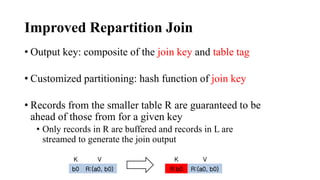 Join algorithm in MapReduce | PPTX