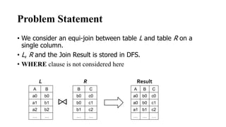 Join algorithm in MapReduce | PPTX