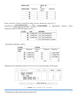 Join Cardinality Estimation Methods_in_Oracle12c.pdf