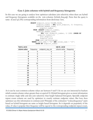 Join Cardinality Estimation Methods_in_Oracle12c.pdf