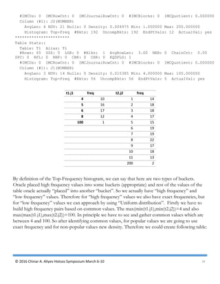 Join Cardinality Estimation Methods_in_Oracle12c.pdf