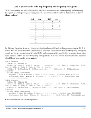 Join Cardinality Estimation Methods_in_Oracle12c.pdf
