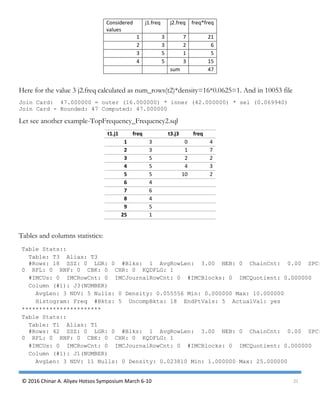 Join Cardinality Estimation Methods_in_Oracle12c.pdf