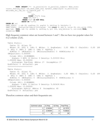 Join Cardinality Estimation Methods_in_Oracle12c.pdf