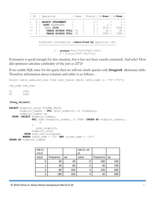 Join Cardinality Estimation Methods_in_Oracle12c.pdf