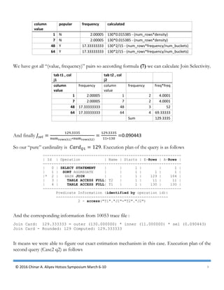 Join Cardinality Estimation Methods_in_Oracle12c.pdf