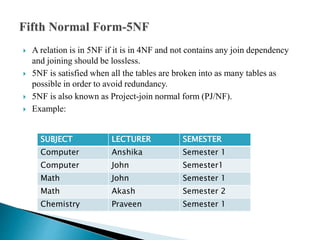 Join dependency | PPTX
