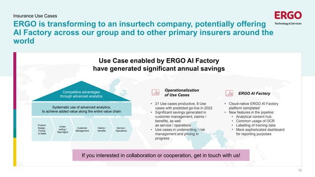 ERGO AI Factory - Insurer Innovation Award 2022 | PPT