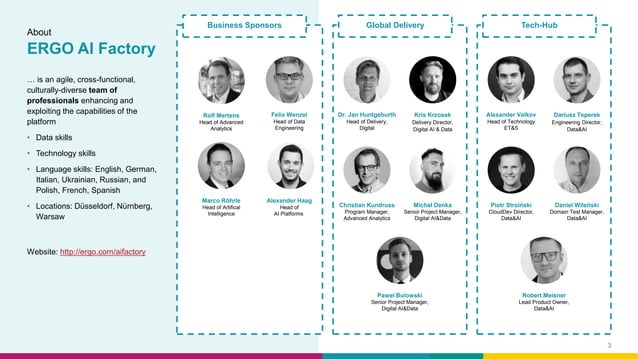 ERGO AI Factory - Insurer Innovation Award 2022 | PPT