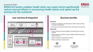 ERGO AI Factory - Insurer Innovation Award 2022 | PPT