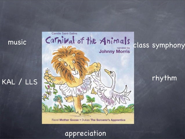 Join El Carnaval de los animales | PPT