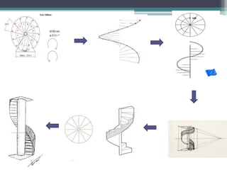 Joinery and process | PPTX