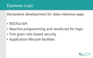 Integrate MongoDB & SQL data with a single REST API | PPT