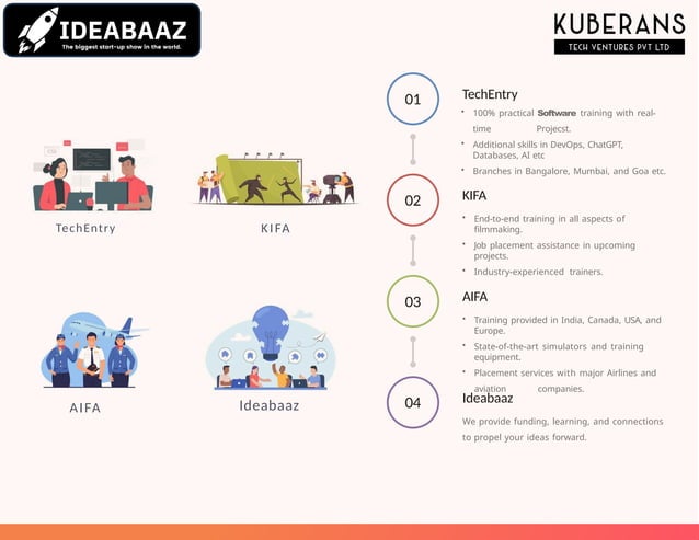 Join IdeaBaaz for Innovative Startup Ideas Funding.pptx