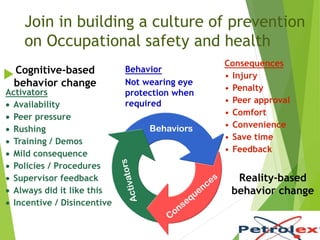 Join in building a culture of prevention on osh | PPT