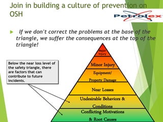 Join in building a culture of prevention on osh | PPT
