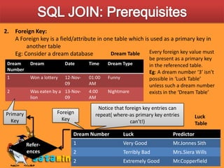 MS Sql Server: Joining Databases | PPTX
