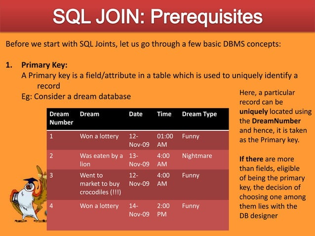 Ms Sql Server Joining Databases Ppt