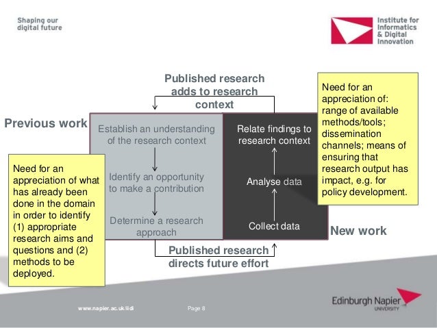 Joining it all up: developing research-practice linkages in the UK