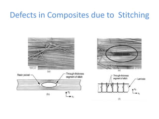 Joining Of Advanced Composites | PPTX