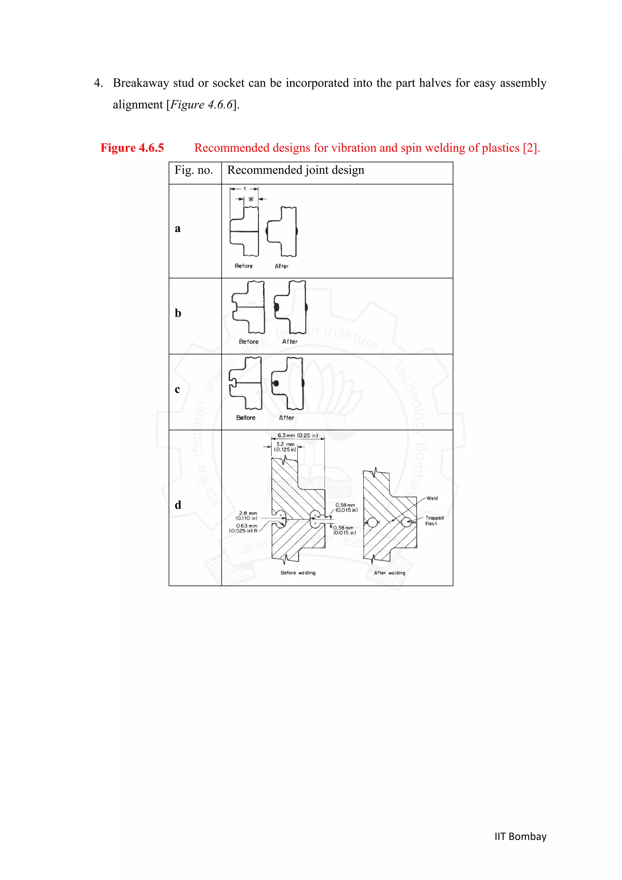Joining of plastics | PDF