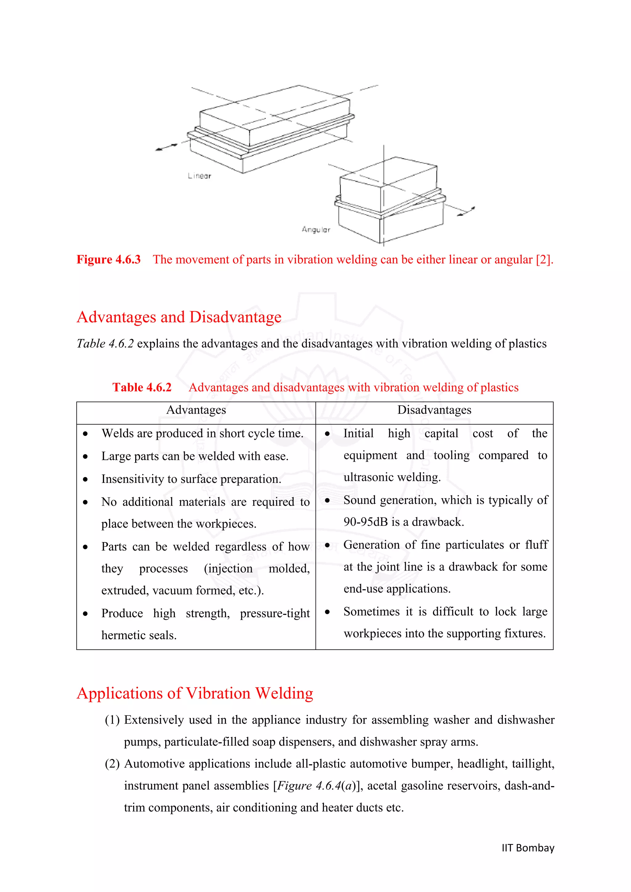 Joining of plastics | PDF