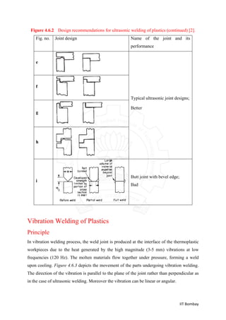 Joining of plastics | PDF