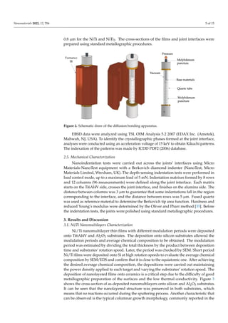 Joining of Ti6Al4V to Al2O3 Using Nanomultilayers.pdf | Chemistry | Science