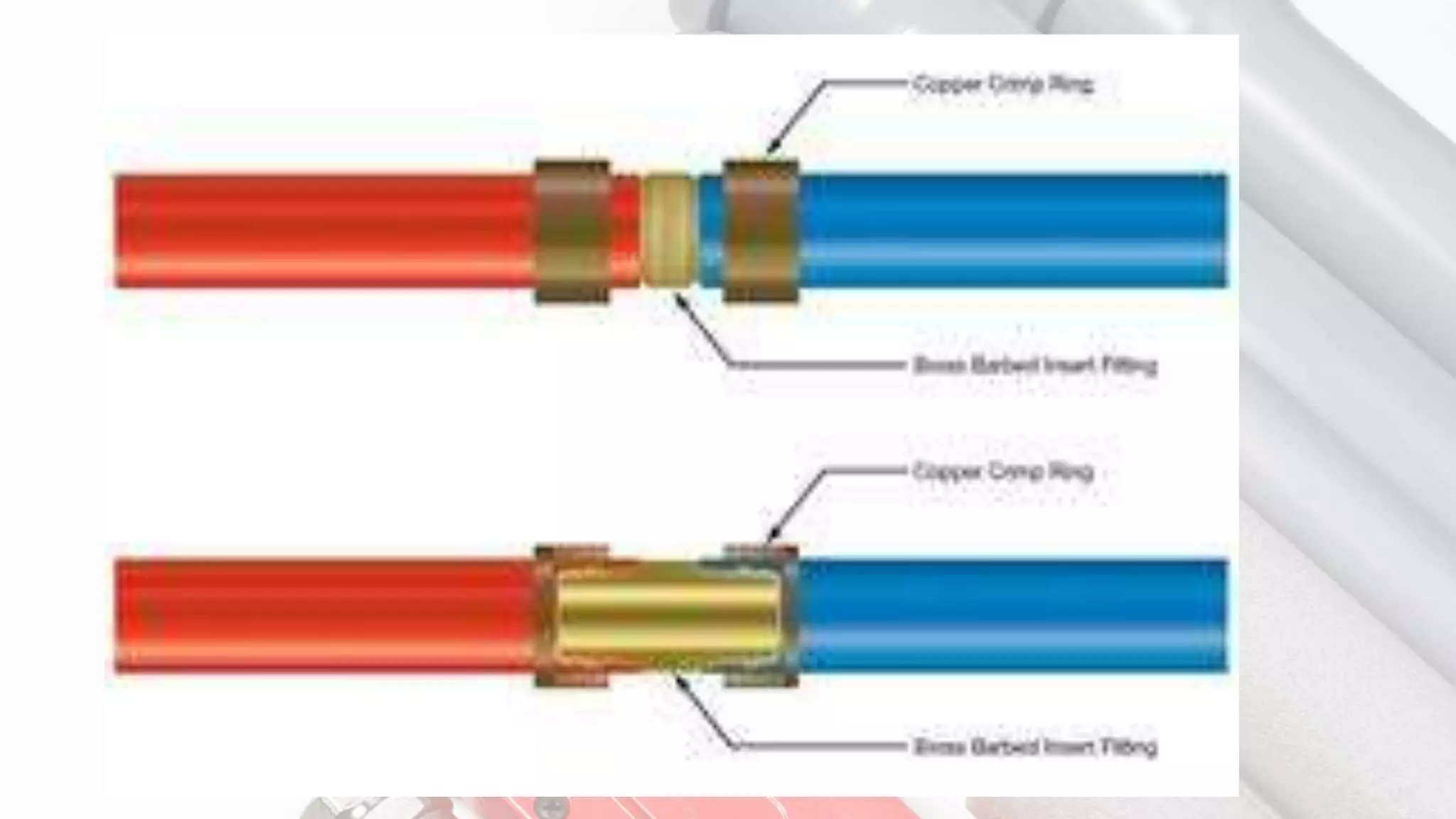 Joining pipes industrial technology- building and furniture design | PPTX