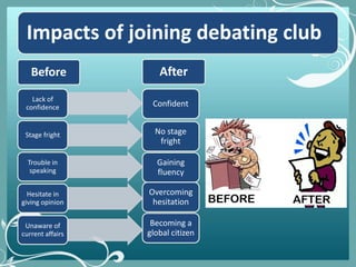 Joining the debating club | PPTX