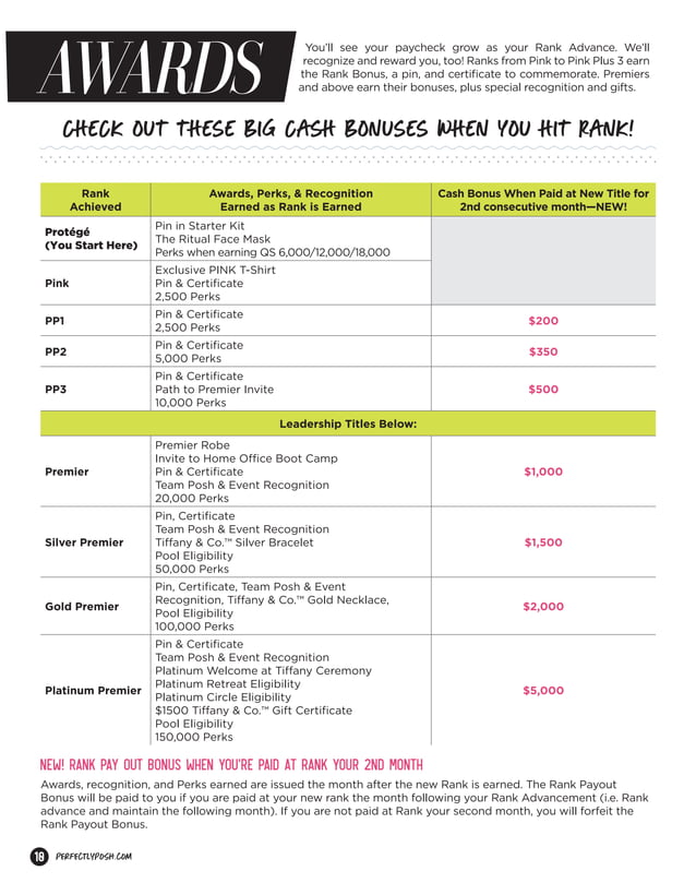 Join perfectly posh booklet | PDF