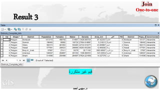 Join and relates in ArcGIS | PDF