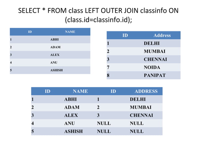 Joins in SQL | PPT | Databases | Computer Software and Applications