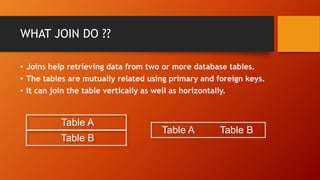 Joins | PPTX | Databases | Computer Software and Applications