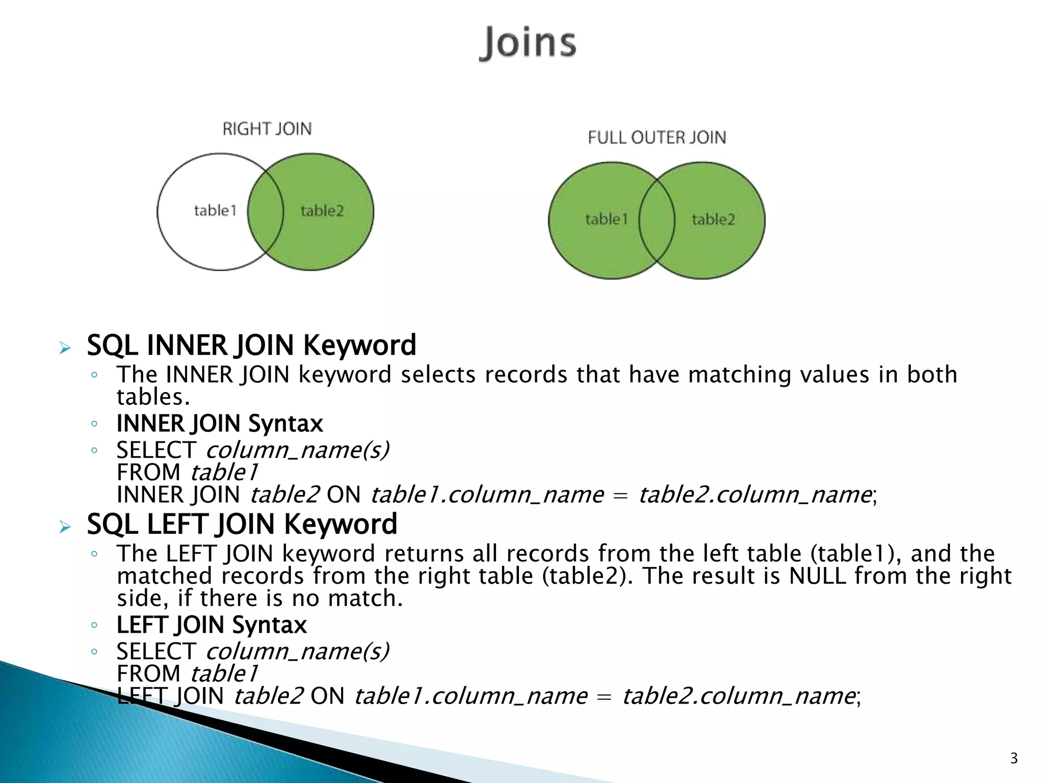 Joins in SQL | PPT