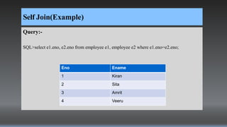 Presentation of Joins In Database | PPTX